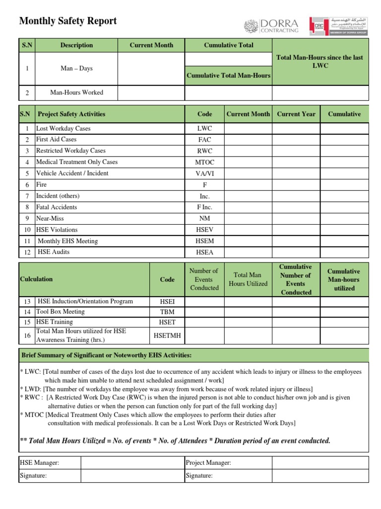 HSE Monthly Report | PDF | Safety | Occupational Safety And Health