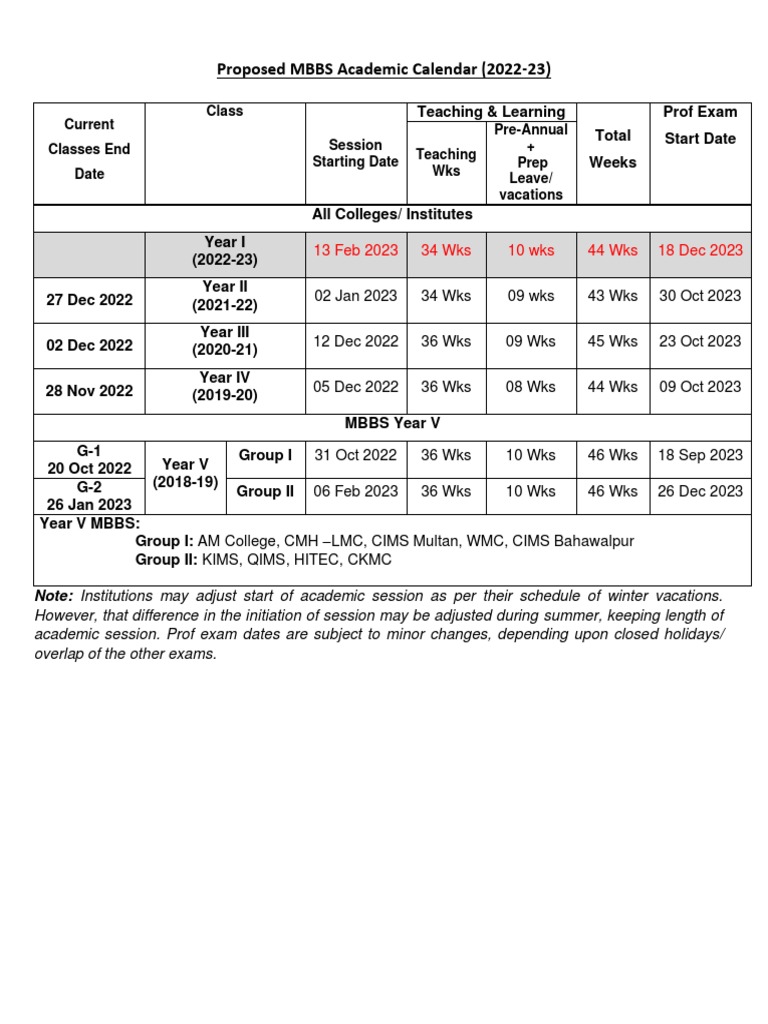 MBBS Academic Calendar 2022-23 | PDF