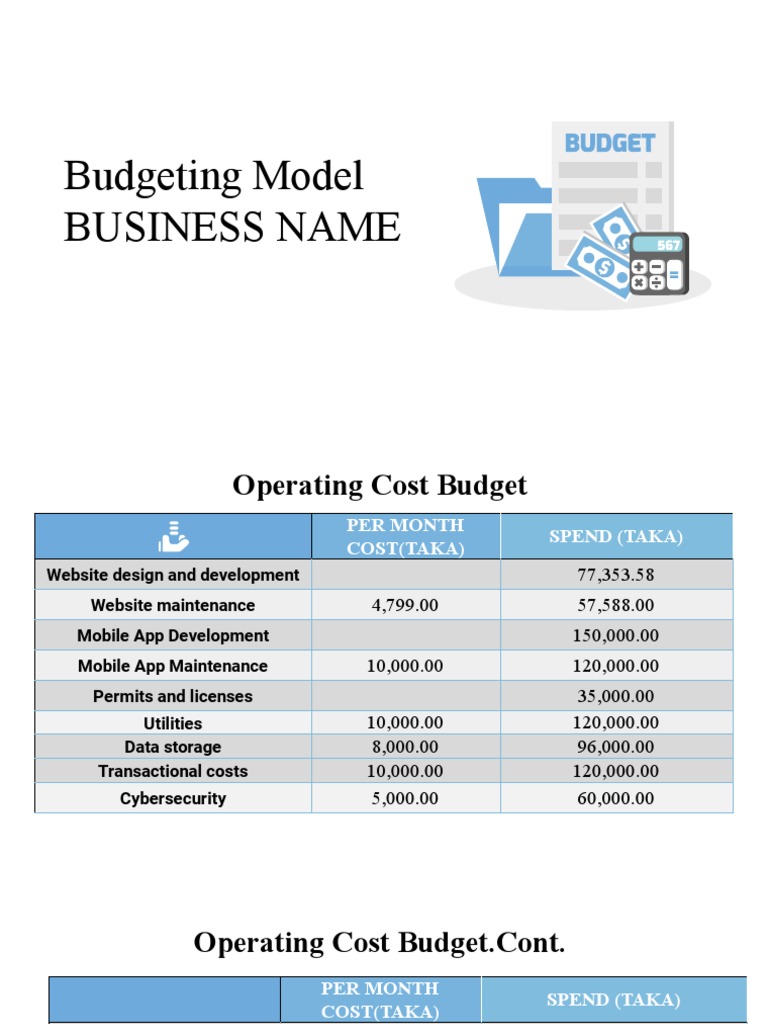 Budgeting Model Spreadsheet Business Infographics by Slidesgo | PDF ...