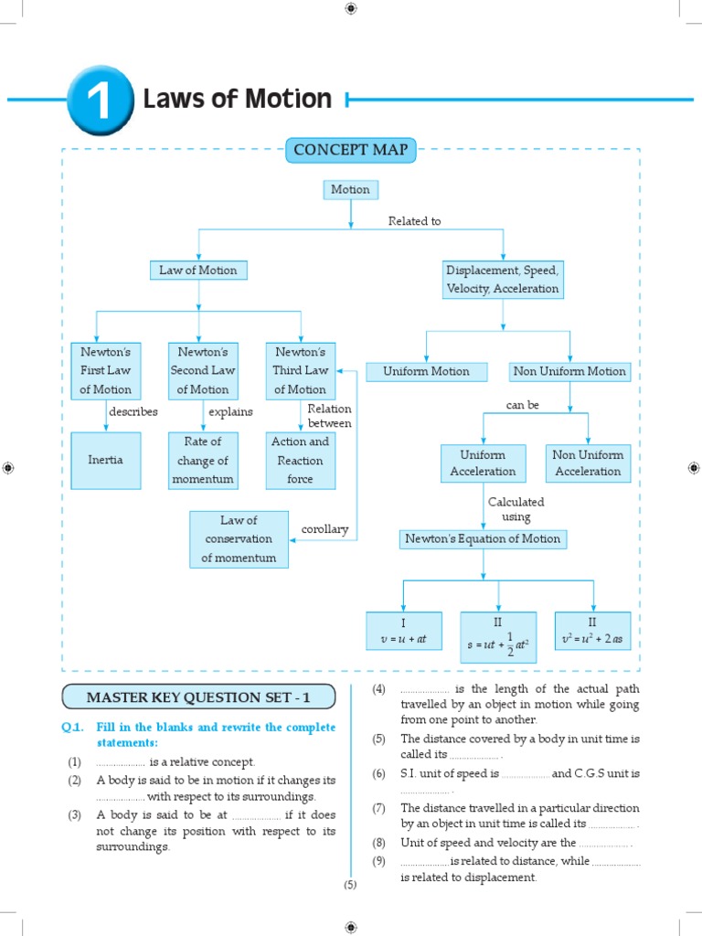 Newton's Laws of Motion Guide | PDF | Acceleration | Velocity
