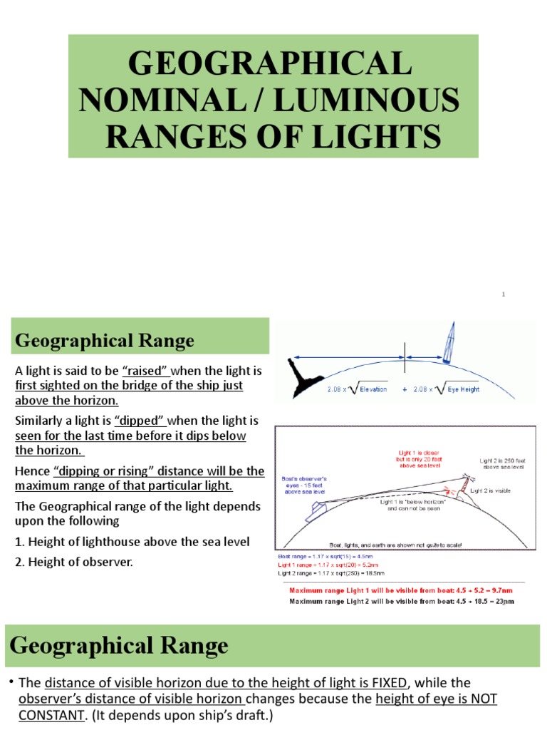 CP 1-9 - PPT - Geographical & Nominal or Luminous Ranges of LT Ho | PDF ...