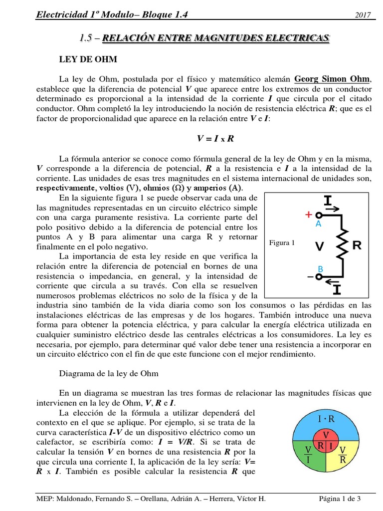 B1.5 - Relacion Entre Magnitudes Electricas | PDF | Resistencia ...