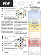 BDO Failstack Sheet - Failstack Sheet (Lukishi Modification ...