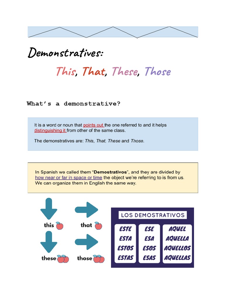 DEMONSTRATIVES - This, That, These, Those | PDF | Grammatical Number | Noun