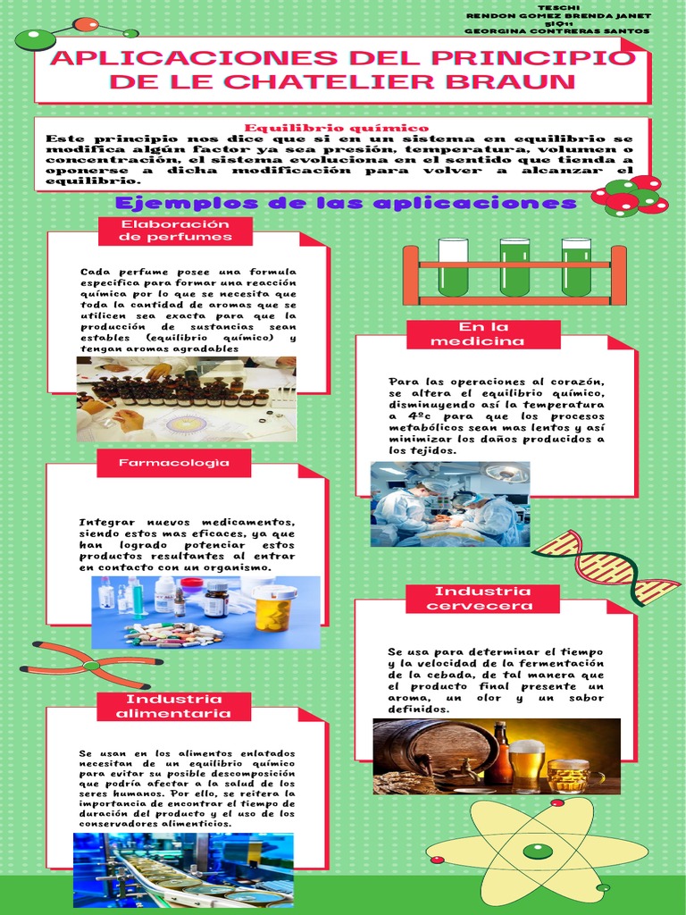 Infografia de Equilibrio Quimico | PDF | Equilibrio químico | Oxígeno Infografia de Equilibrio Quimico | PDF | Equilibrio químico | Oxígeno
