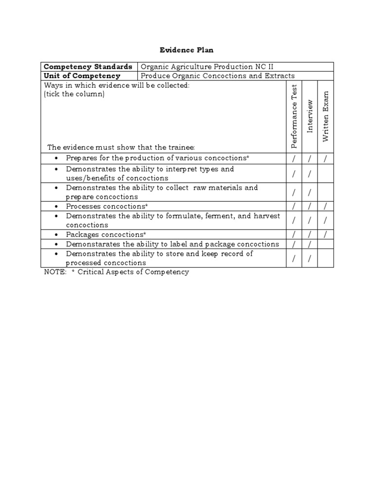 Evidence Plan | PDF | Computers | Technology & Engineering