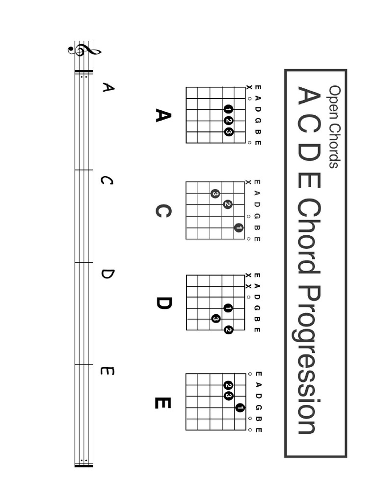 A C D E Progression Open Chords | PDF