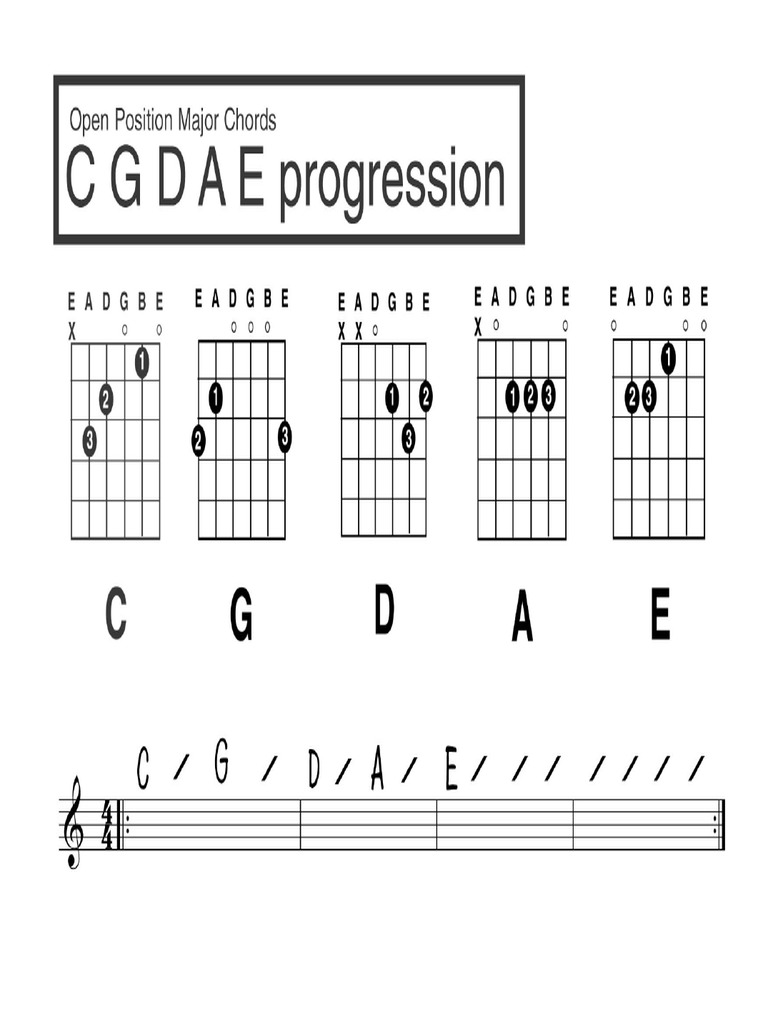 C G D A E Progression Open Chords | PDF