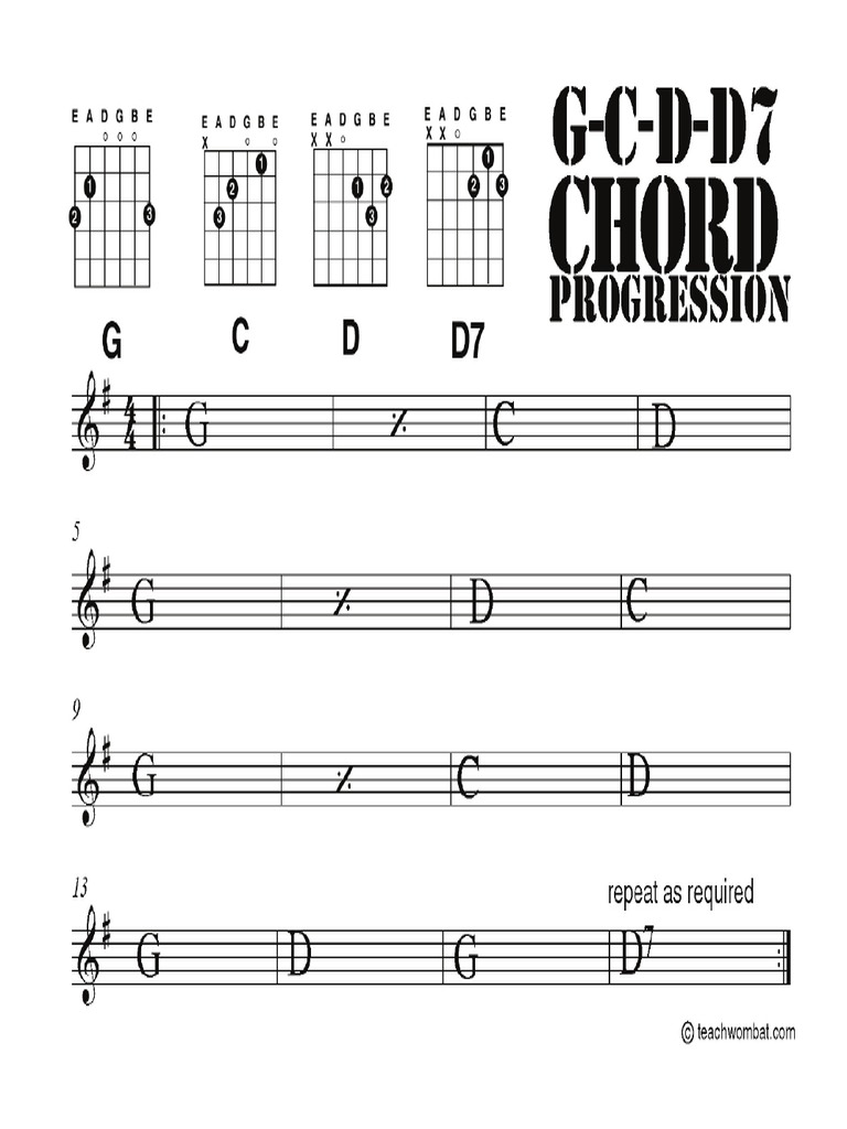 G C D D7 Caged Progression | PDF