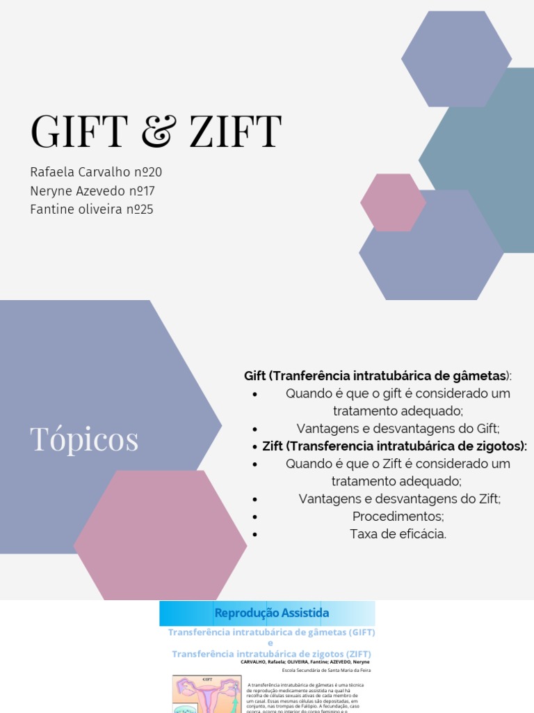 Gift e Zift | PDF | Reprodução medicamente assistida | Fertilização In ...
