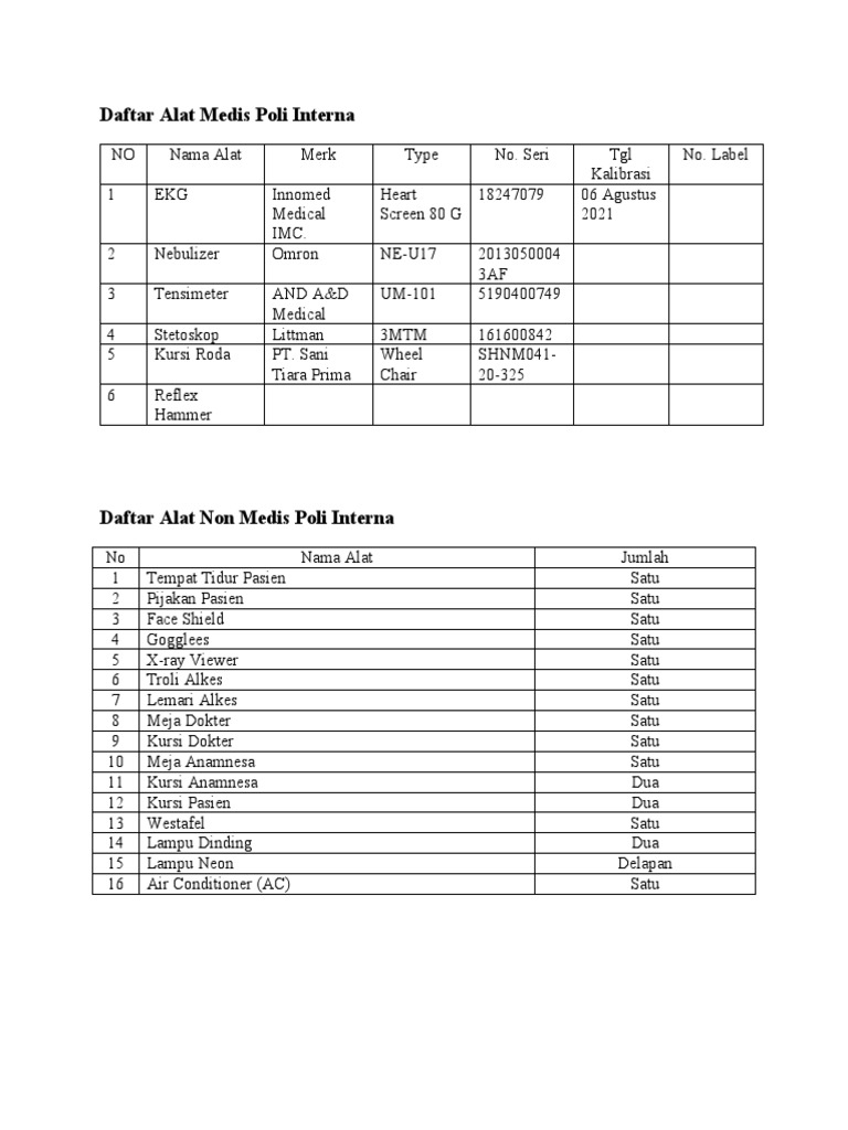 Daftar Alat Medis Poli Interna | PDF