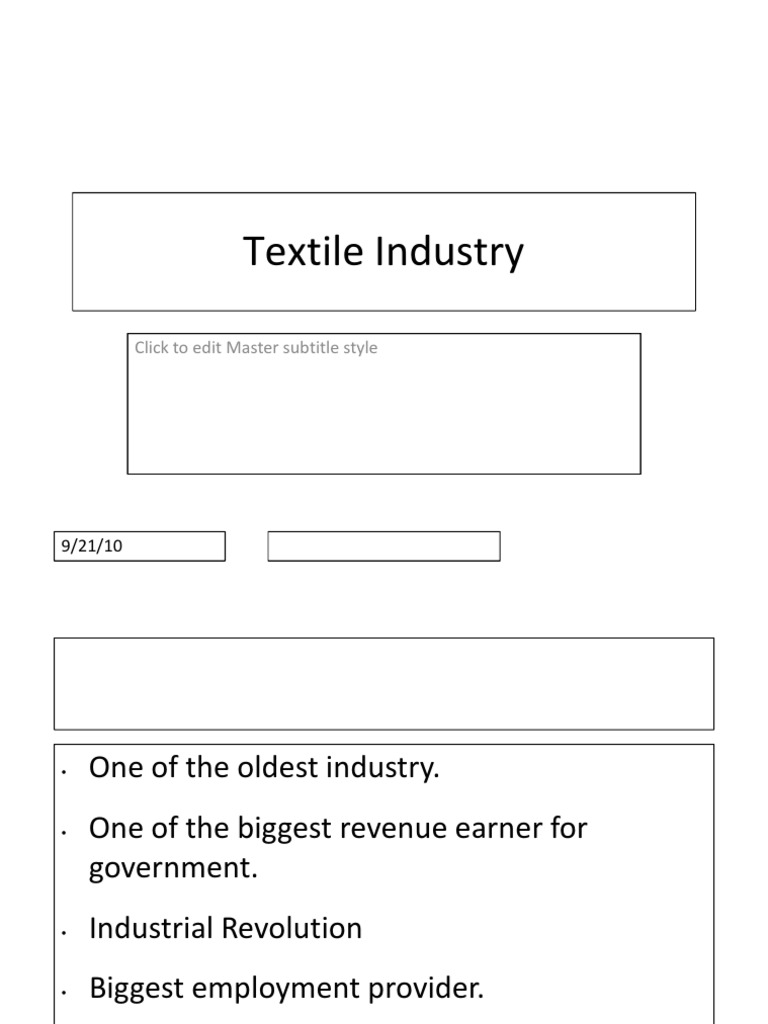 An Overview of the Textile Industry: From Fibers to Finished Garments | PDF