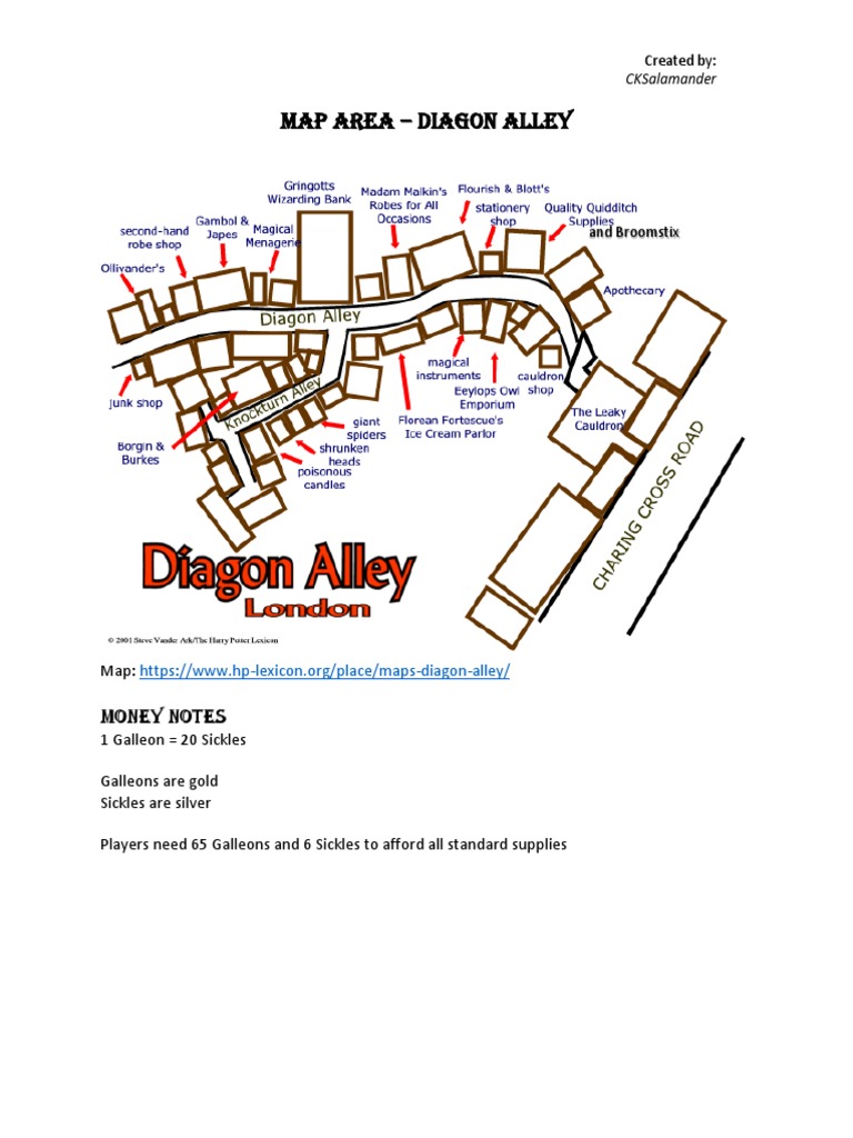 Area Diagon Alley Public Ver | PDF
