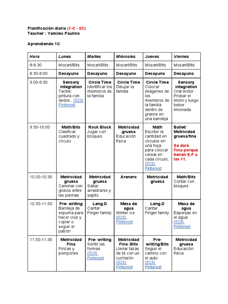 Planificación Diaria (1-C - 2C) | PDF