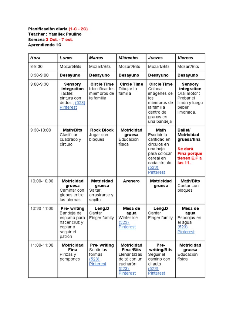 Planificación Diaria APR 1 Y 2C, WEEK 1-OCT | PDF