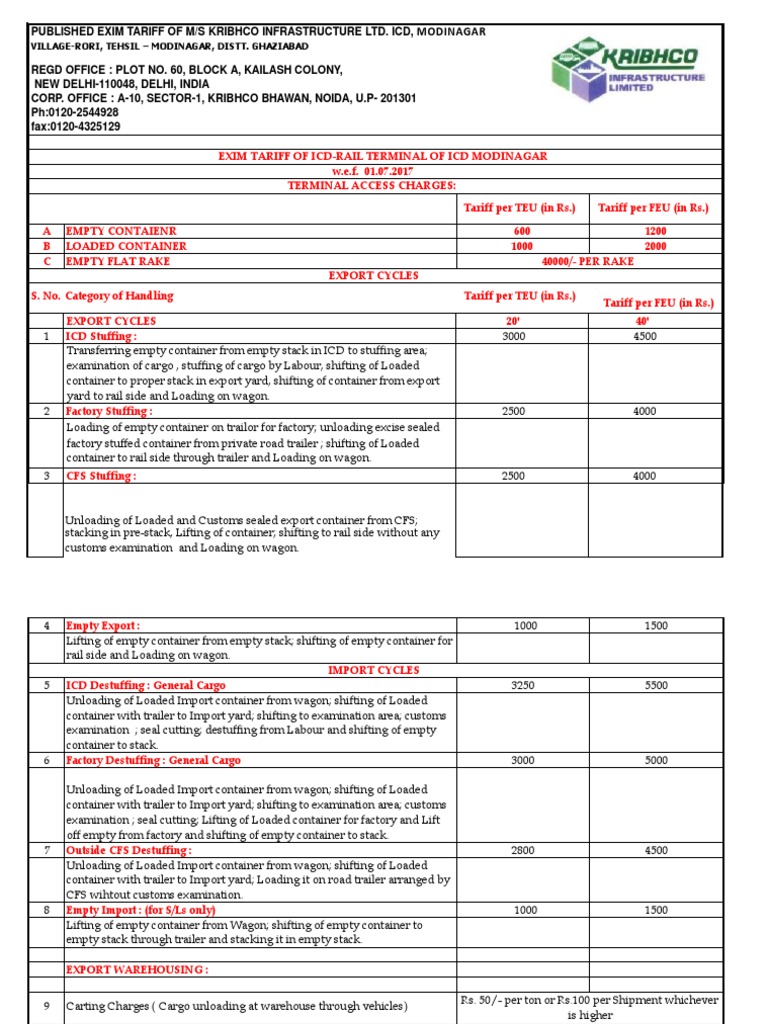 Tariff of Icd Modinagar (Exim) W. E. F. 01 07 2017 | PDF | Cargo | Truck