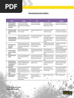 Microteaching Evaluation Form | PDF