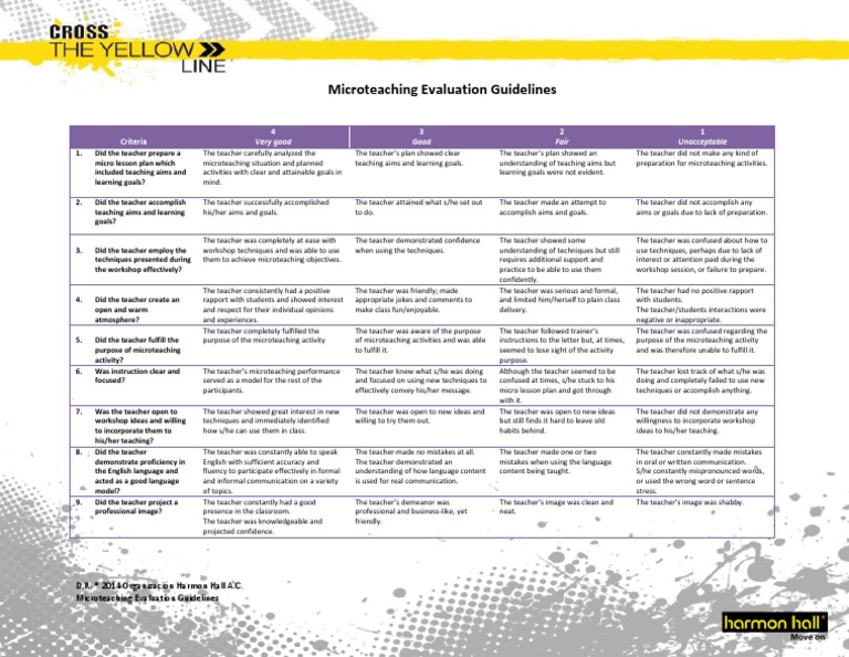 Microteaching Evaluation Guidelines | PDF | Teachers | Teaching Method