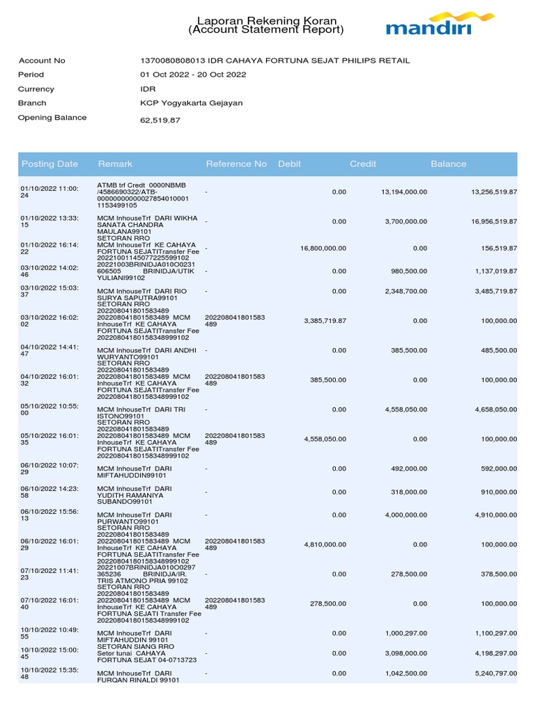 Acc Statement 1370080808013 2022-10-01 2022-10-20 20221020160329 | PDF ...