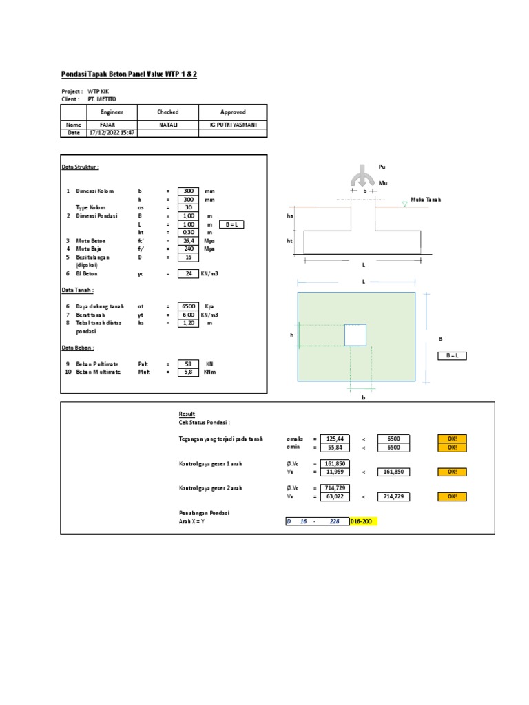 Calcullation Foot Plate Panel Valve WTP 1 & 2 (A) | PDF