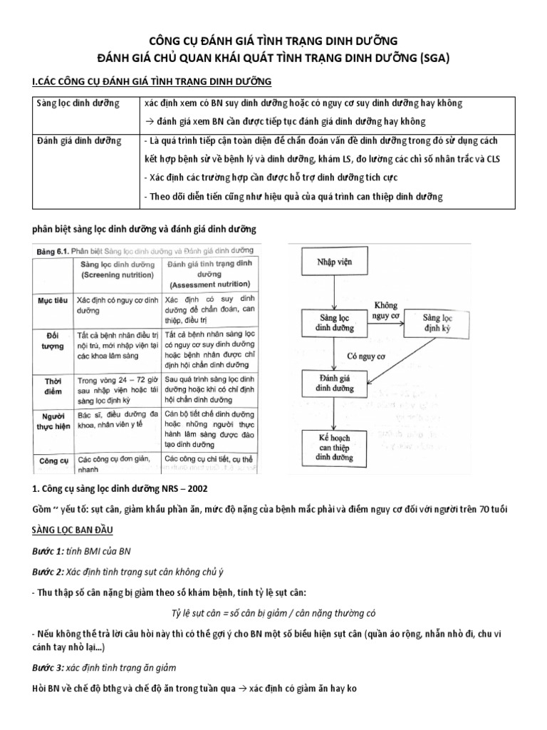 Công C Đánh Giá Tình TR NG Dinh Dư NG | PDF