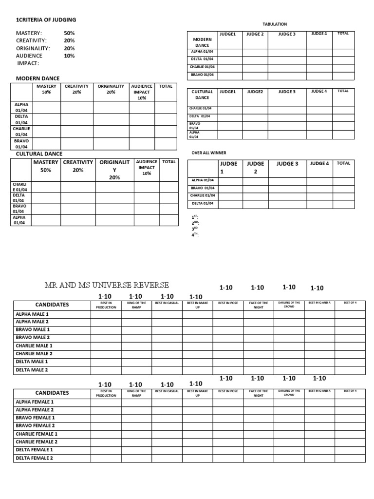 CRITERIA OF JUDGING | PDF