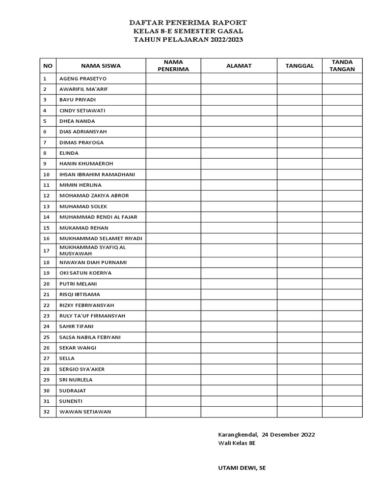 Daftar Penerima Raport | PDF