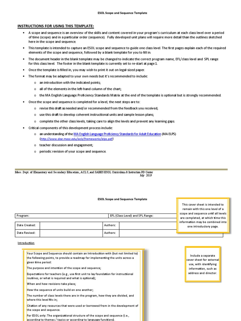 ESOL Curriculum Scope and Sequence Guide | PDF | English As A Second Or ...