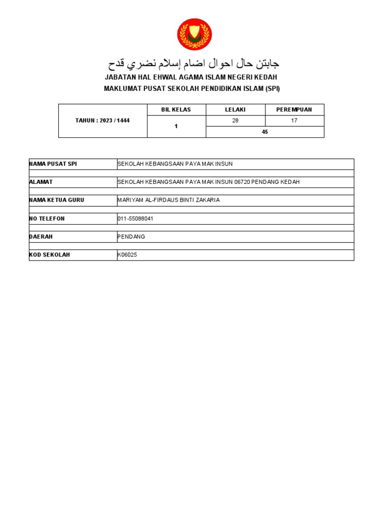 Tapak Pemarkahan Spi 2023 | PDF