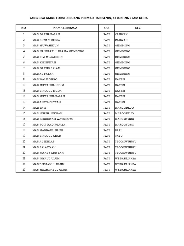 Form Aplikasi Pembukaan Rek Bank Mandiri | PDF