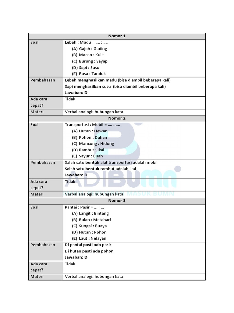 TKD RBB Batch 2 | PDF