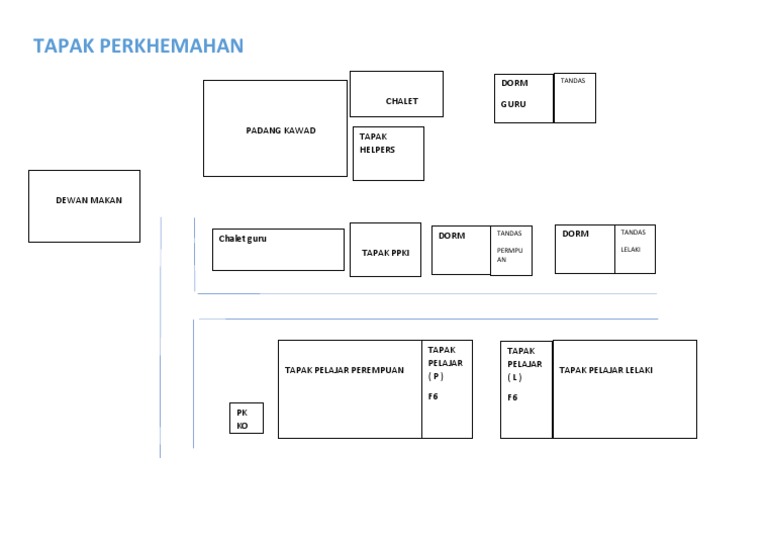 Tapak Perkhemahan | PDF