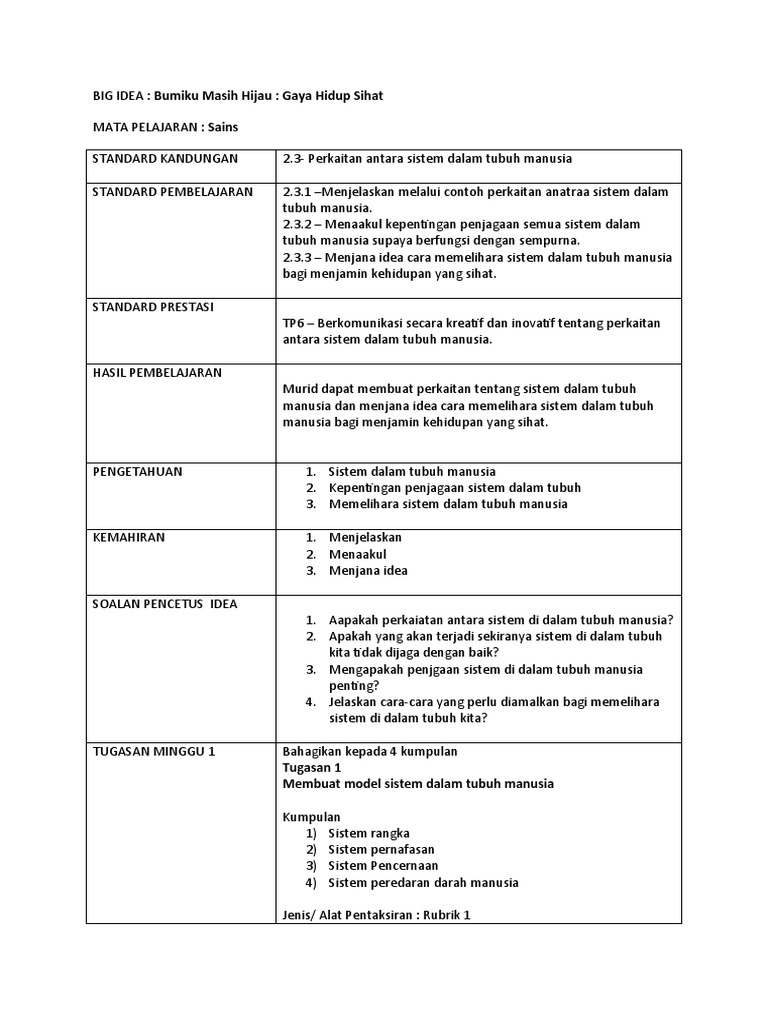 Merungkai DSKP | PDF