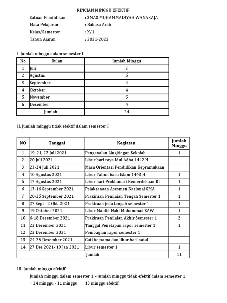 ADM B ARAB Kls X | PDF