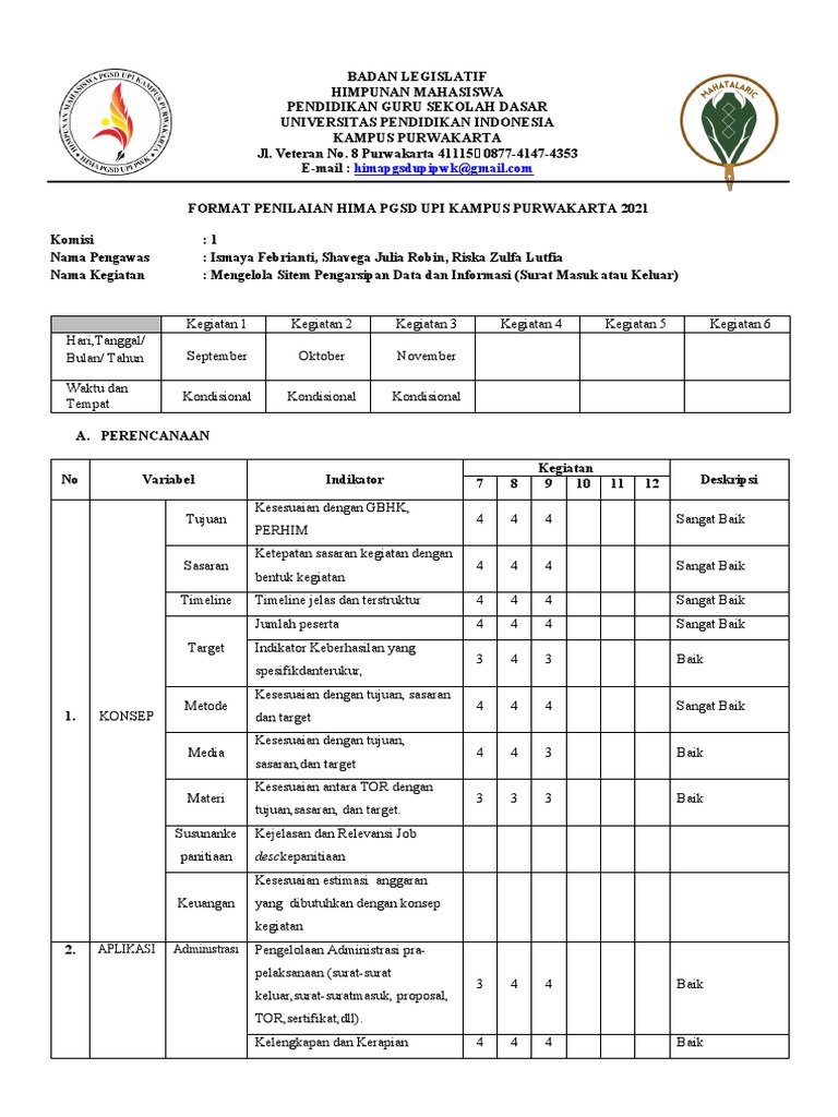 Penilaian Proker Berulang 2 | PDF