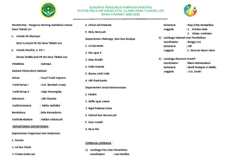 Susunan Pengurus PR IPNU | PDF