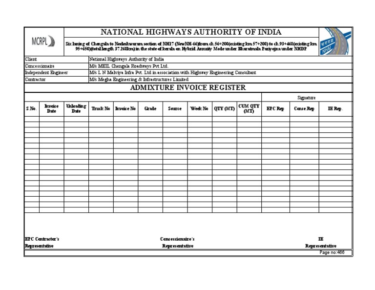 17 Admixture Invoice Register | PDF