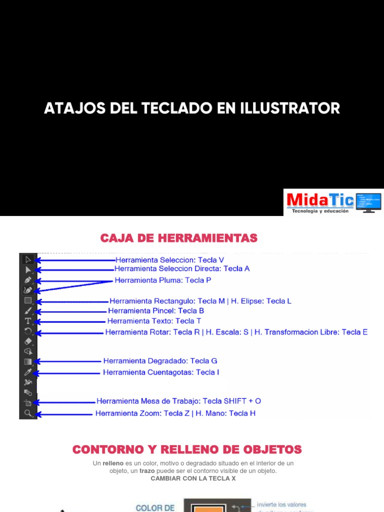 Atajos del Teclado en Illustrator | PDF | Informática | Software