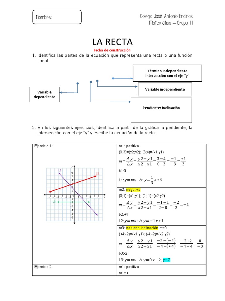 Análisis de Rectas y Pendientes | PDF | Pendiente | Análisis matemático