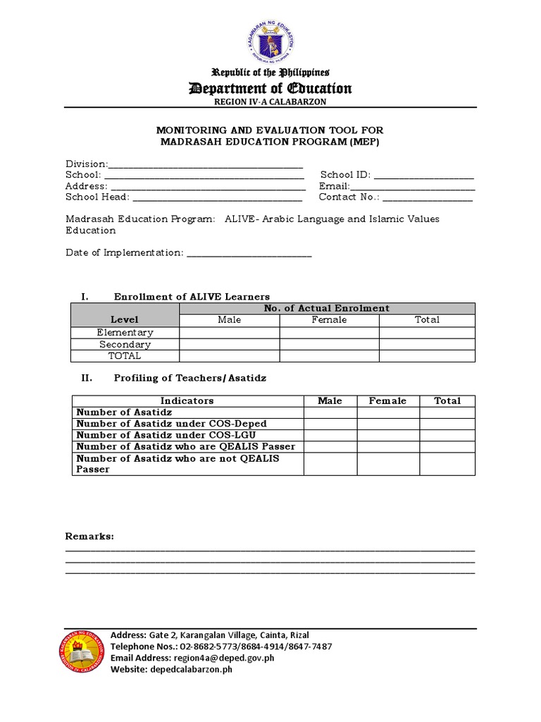 ME of MEP 1 | PDF | Learning | Behavior Modification