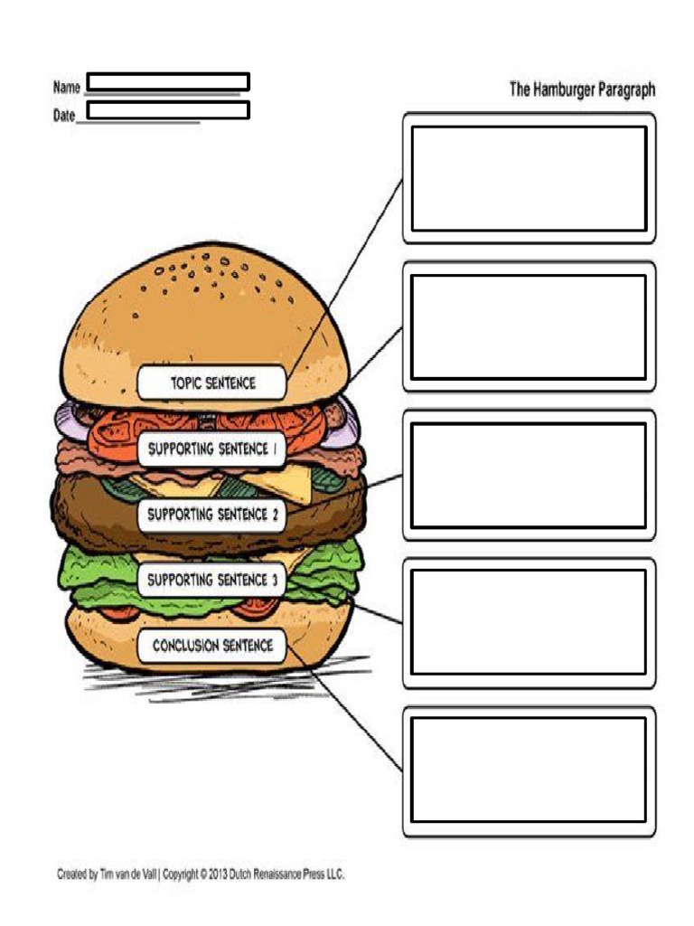 Hamburger Draft | PDF