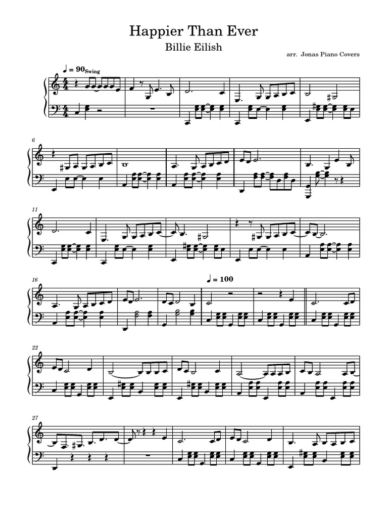 Happier Than Ever Partitura Piano | PDF