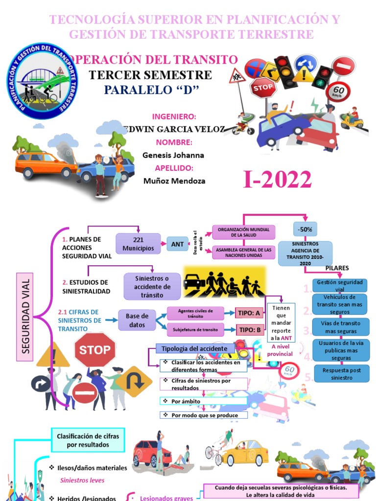 9 - Modulo de Seguridad Vial | PDF | Accidente de tráfico | Transporte
