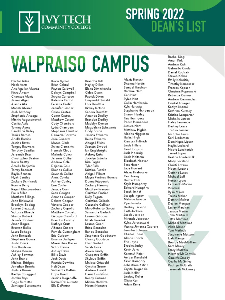 Spring 2022 Dean's List Valparaiso | PDF