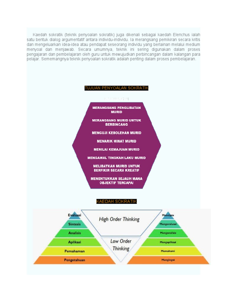 MEMAHAMI KEBENARAN MELALUI PENYOALAN | PDF