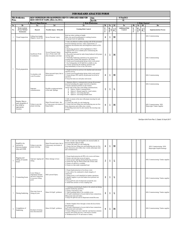 SimOps+JHA - Job Hazard Analysis Form - MGO Bunkering To 5DB MGO ...