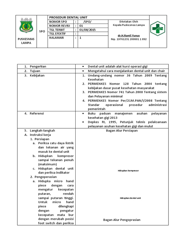 Sop Dental Unit | PDF