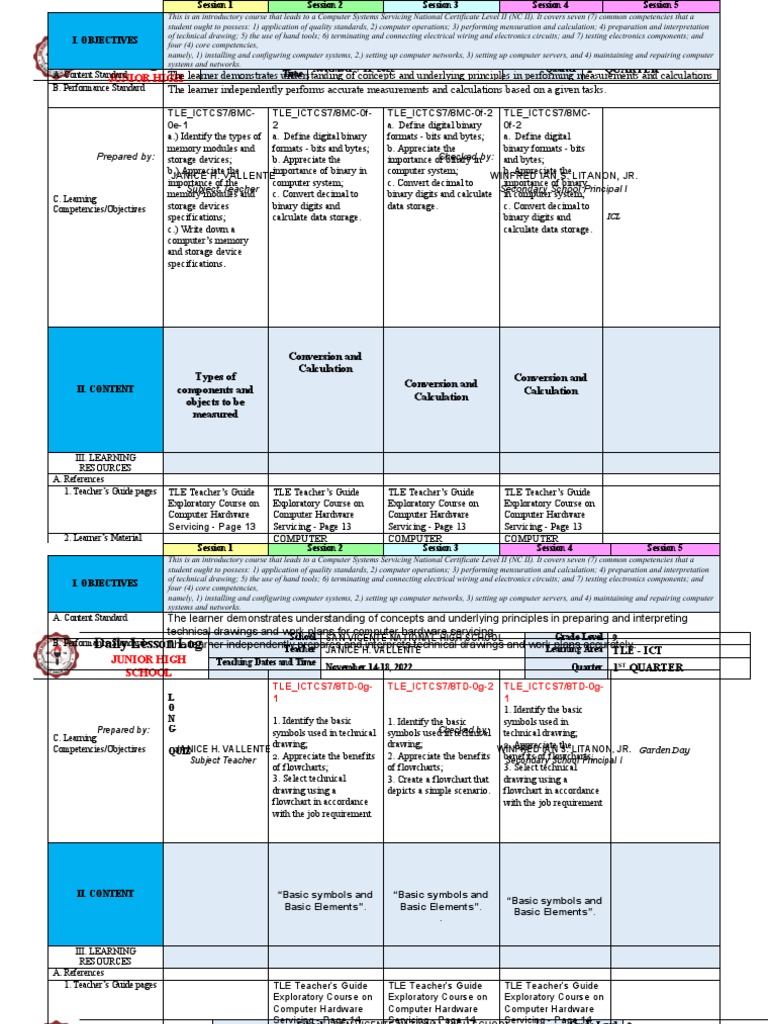 Dll-Tle-Css 9 2nd Q | PDF | Computer Data Storage | Educational Technology