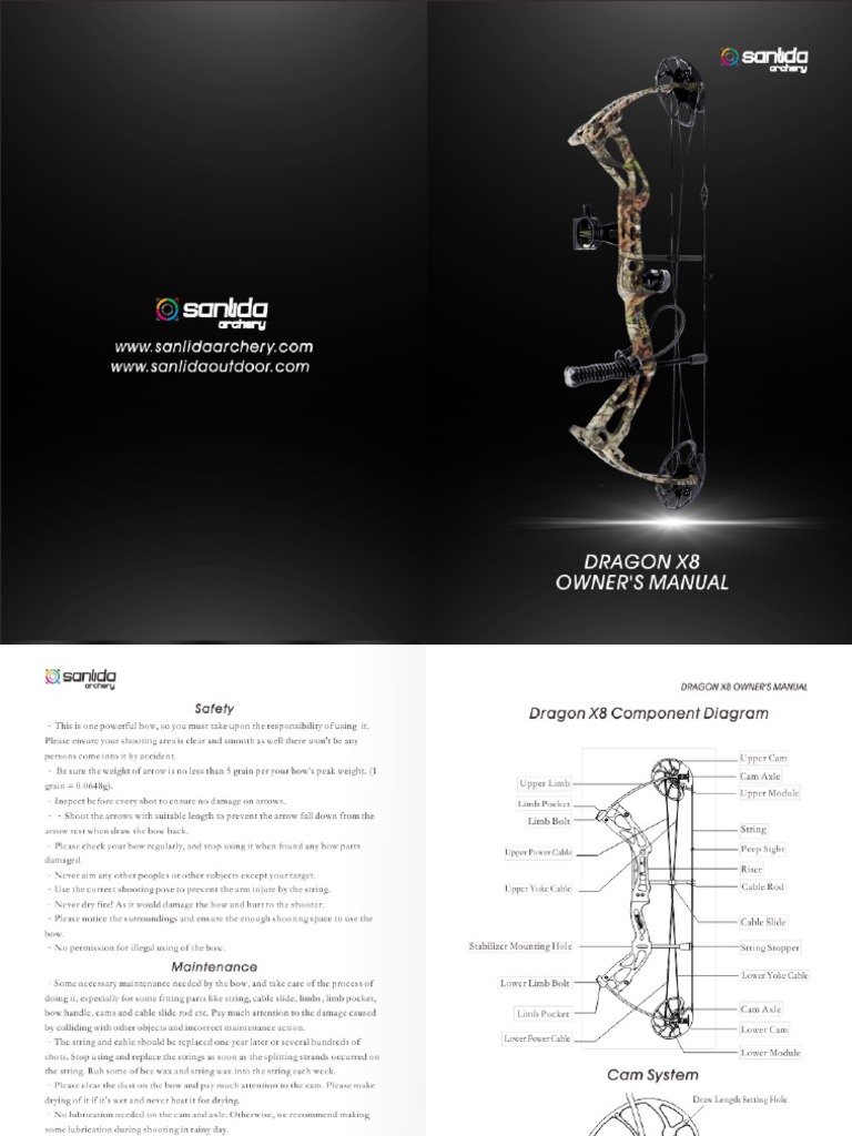 Sanlida Dragon x8 Setup | PDF
