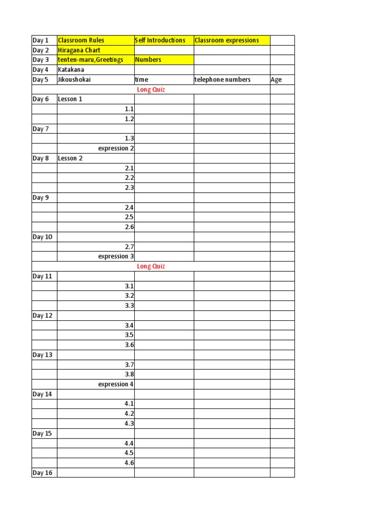 Syllabus Genki | PDF | Graphemes | Languages
